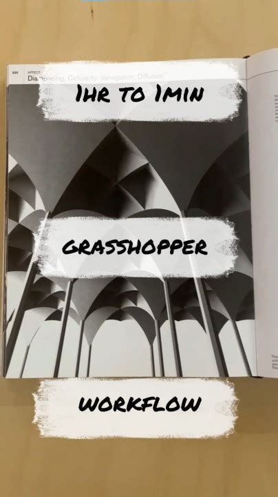 Tekne Learn On Linkedin Parametricdesign Grasshopper D5