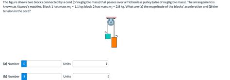 Solved The Figure Shows Two Blocks Connected By A Cord Of Chegg Com