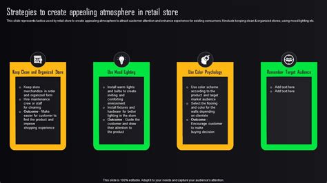 Store Advertising Strategies Strategies To Create Appealing Atmosphere In Retail Store Mkt Ss V