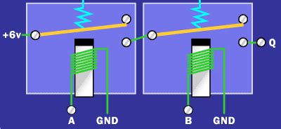 Implement Logic Gates