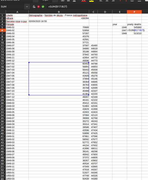 Convert Monthly Data To Yearly Data English Ask LibreOffice