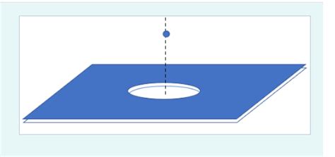 An Infinite Plane With Uniform Surface Charge Density