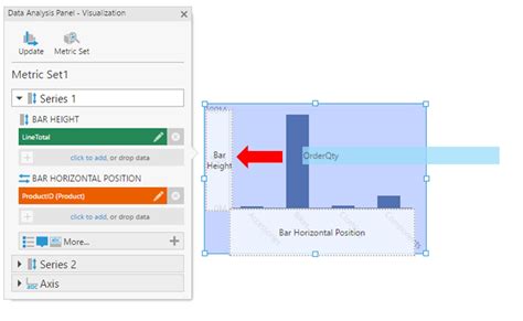 Setting Up The Visualization Data Visualizations Documentation Learning