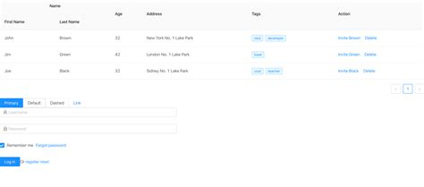 Customising Ant Design Antd Theme Without Using React Eject Or Any