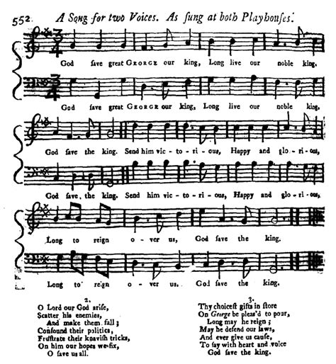 God Save The Queen Guitar Chords
