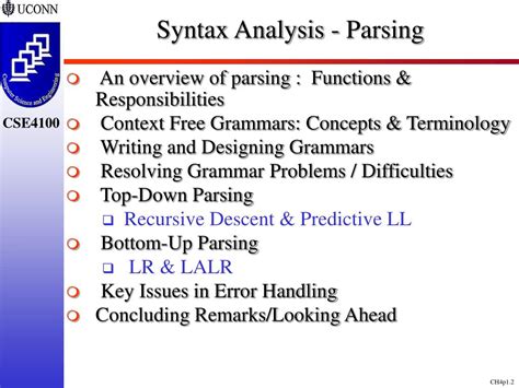 Ppt Chapter Syntax Analysis Part Grammar Concepts Powerpoint Presentation Id