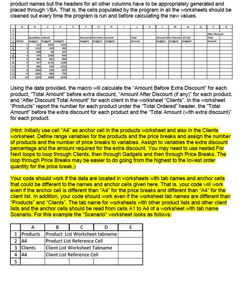 Write A Macro That Processes The Following Sales Data