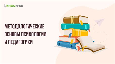 Видеолекция «Методологические основы психологии и педагогики