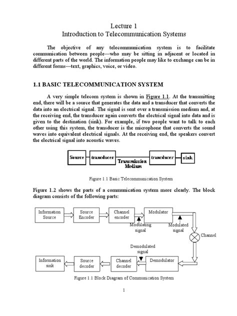 introduction to telecommunication systems pdf data compression codec