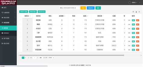 Hnu数据库大作业 世界杯比赛系统phpmysql大作业 Csdn博客 Hnu数据库大作业 世界杯比赛系统phpmysql大作业 Csdn博客