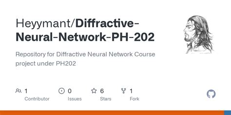 Diffractive Neural Network PH 202 Train ANN CNN Ipynb At Main