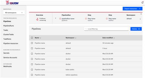 Tekton Dashboard Alan Underwood Product Designer Bay Area California