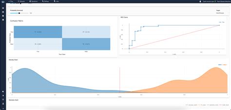 AI In Healthcare Transforming Hospitals Pharma Life Science