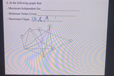 Solved 6 In The Following Graph Find Maximum Independent