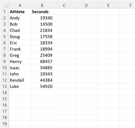 Excel如何将秒转换为 hh mm ss 格式 Statorials
