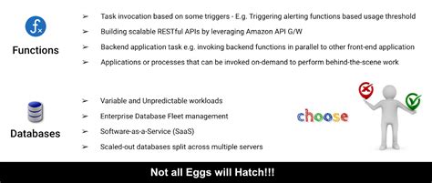 Api Based Web Service As Serverless Function