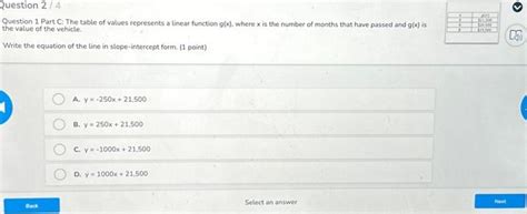 Solved Part A Find AND Interpret The Slope Of The Function Chegg