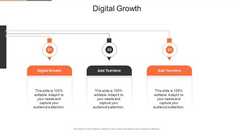 Digital Growth In Powerpoint And Google Slides Cpb PPT Presentation