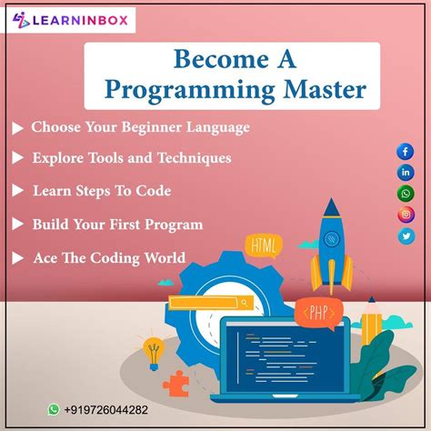 Learninbox Hello Young Coders Lib Brings You An