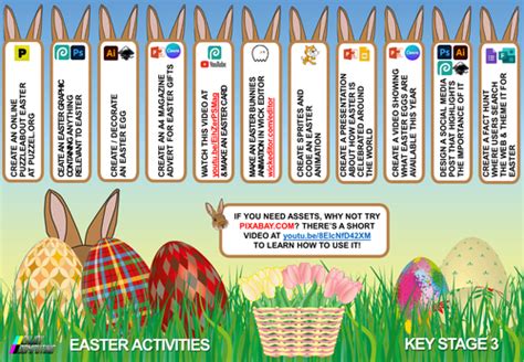 Easter Activities Key Stage 3 Computing Teaching Resources