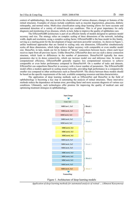 Application Of Deep Learning Methods For Automated Analysis Of Retinal Structures In