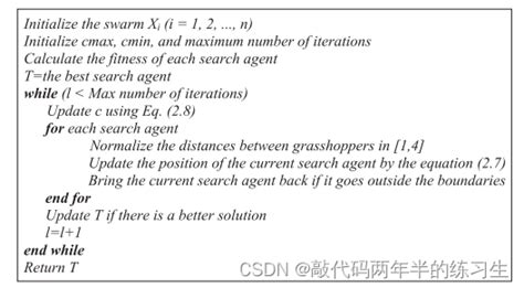 【matlab】智能优化算法蝗虫算法goa蝗虫优化算法伪代码 Csdn博客