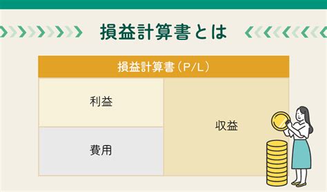 【簿記受験者必見】損益計算書の見方から分析方法まで徹底解説 簿記・経理のコラム