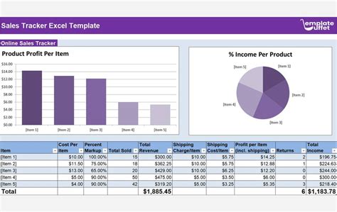 Sales Tracker Excel Template Track Sales And Monitor Performance Easily