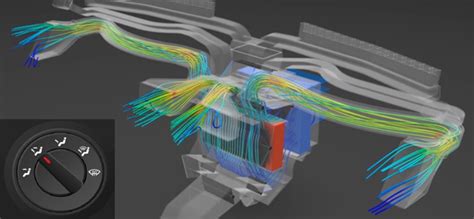 Accelerate Innovation With Cad And Plm Embedded Fluid Flow And Thermal Simulation