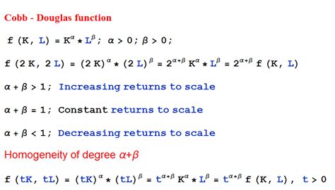 Raising The Bar The Cobb Douglas Function And Level Sets Geometry Is Key