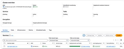 Creation Of Aws Load Balancer And Ec2 Instance With Auto Scaling Group Using Terraform By