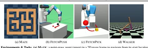 Diffusion Model Augmented Behavioral Cloning Paper And Code