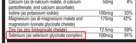 Is Selenomethionine The Best Type Of Selenium
