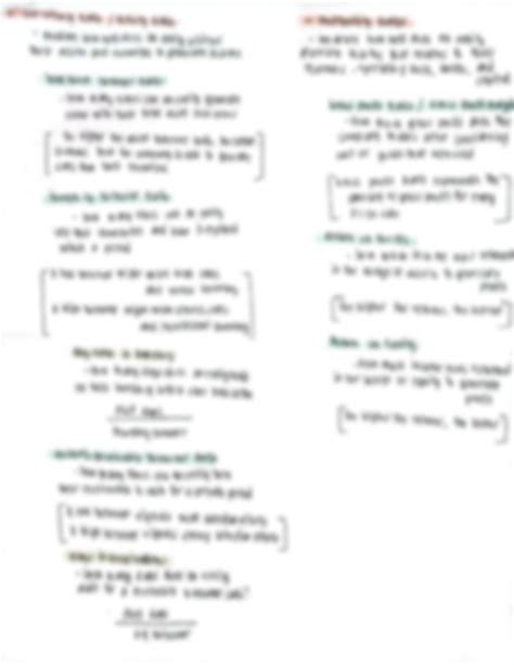 Solution Complete Formulas Cash Flow Statement Fs Analysis Ratio