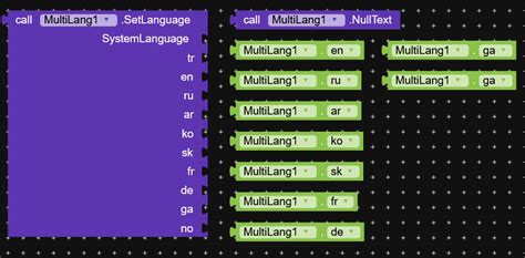github techhamara multilang