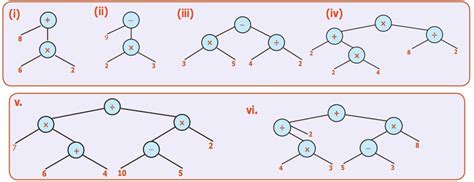 பயிற்சி 51 கேள்வி பதில் மற்றும் தீர்வுகள் தகவல் செயலாக்கம் பருவம் 2 அலகு 5 6 ஆம்