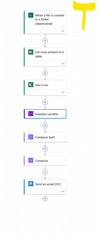 Flow To List Same Day Listed In Excel File Power Platform Community