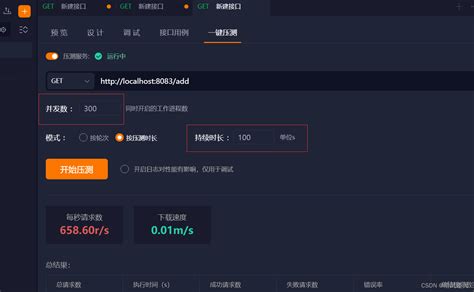 Sentinel限流中间件 Csdn博客