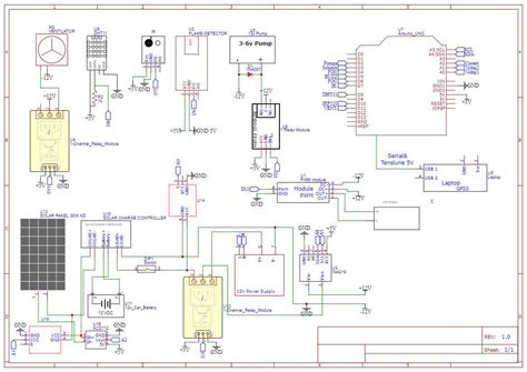 Proiect Arduino Licenta Lucrari Facultate Mecatronica Robotica Etii