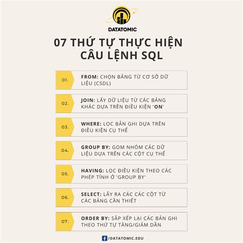 Thứ Tự Thực Thi 1 Câu Lệnh SQL SQL Execution Order