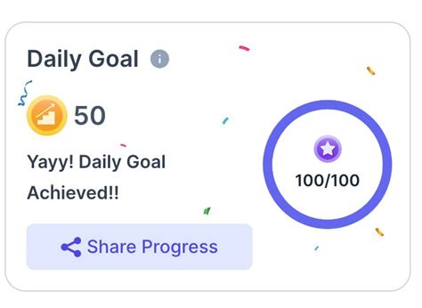 Sethu Hansith On Linkedin Learningprogress Nxtwave Ccbp Consistency