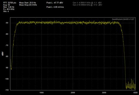 Buy Variable Bandwidth Filter Modules Ssbcw Ham Radio Accessories