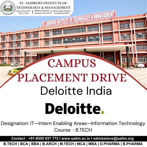 Saitm Campusplacement Deloitteindia Techcareers Btech Careeropportunities Futureready
