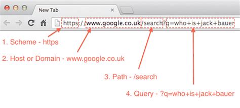 Query String Contains A Question Mark Sitebulb
