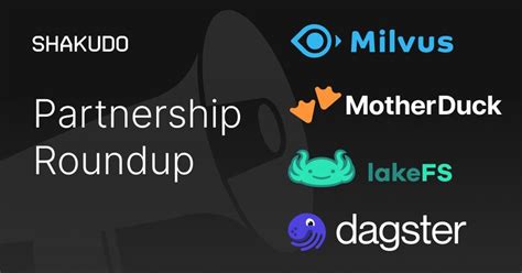 Comparing The Best Open Source Large Language Models Shakudo