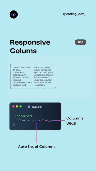 Responsive Columns W Css Make Responsive Layout Youtube