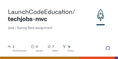 Github Launchcodeeducation Techjobs Mvc Java Spring Boot Assignment