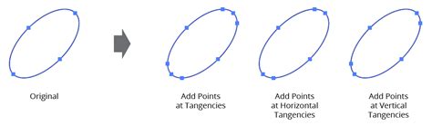 Pathscribe Panel Flyout Menu Astute Graphics Documentation