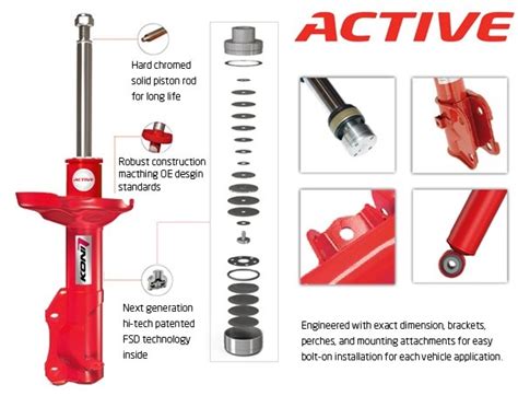 Koni Special Active Rear Shock Volvo S40v50 Fwd Viva Performance