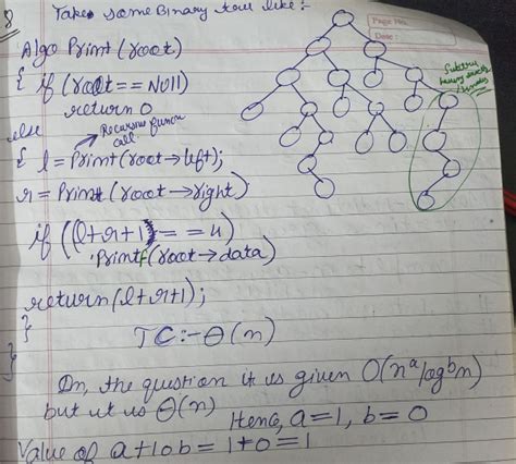 Ds Gate Cse 2014 Set 1 Question 12